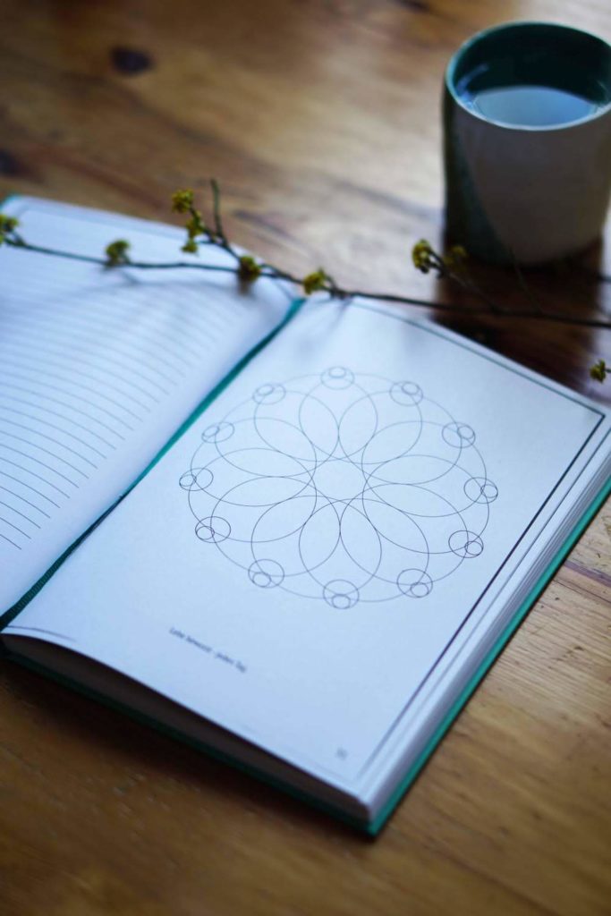 Ideen & Notizen - dein achtsames und nachhaltiges Notizbuch - acht-nach